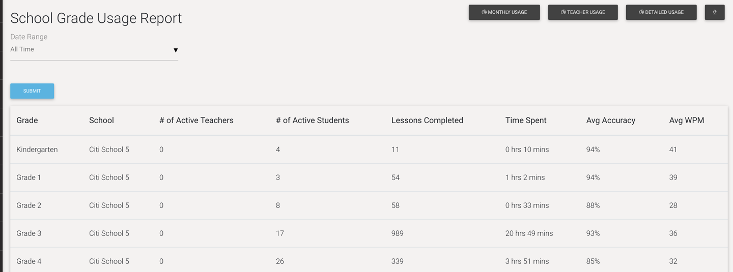 Exciting New Features in Typing Agent Announced